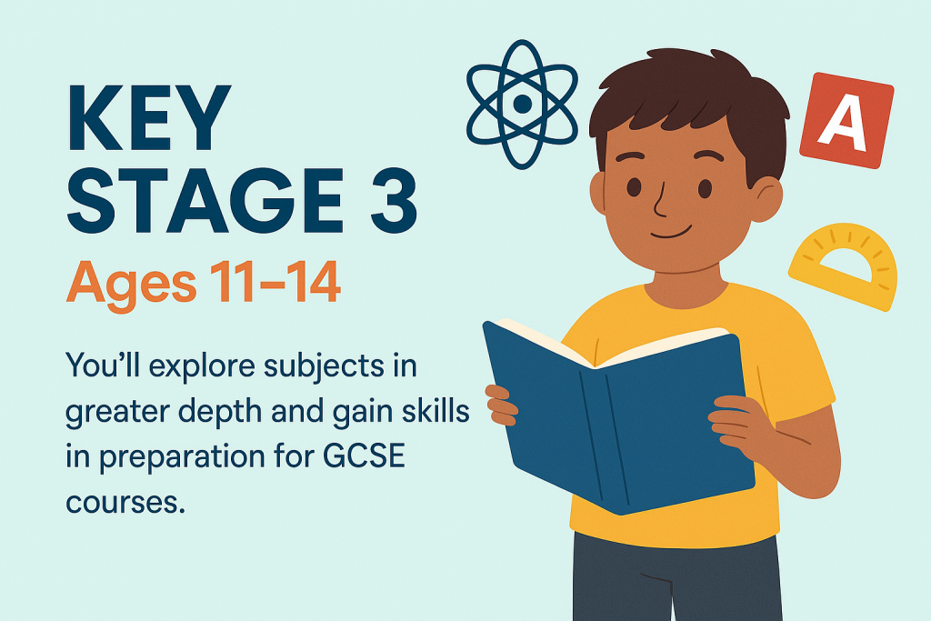 Key Stage 3 (Ages 11–14) – Transition to Secondary - EM Tuition